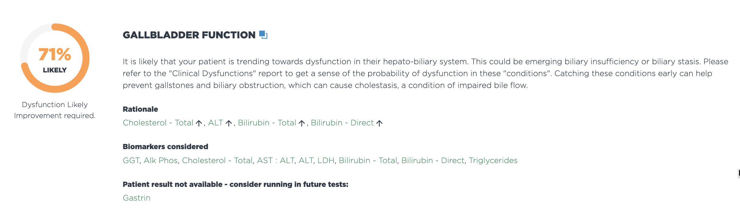Introducing Our New & Improved Functional Health Report (FHR)