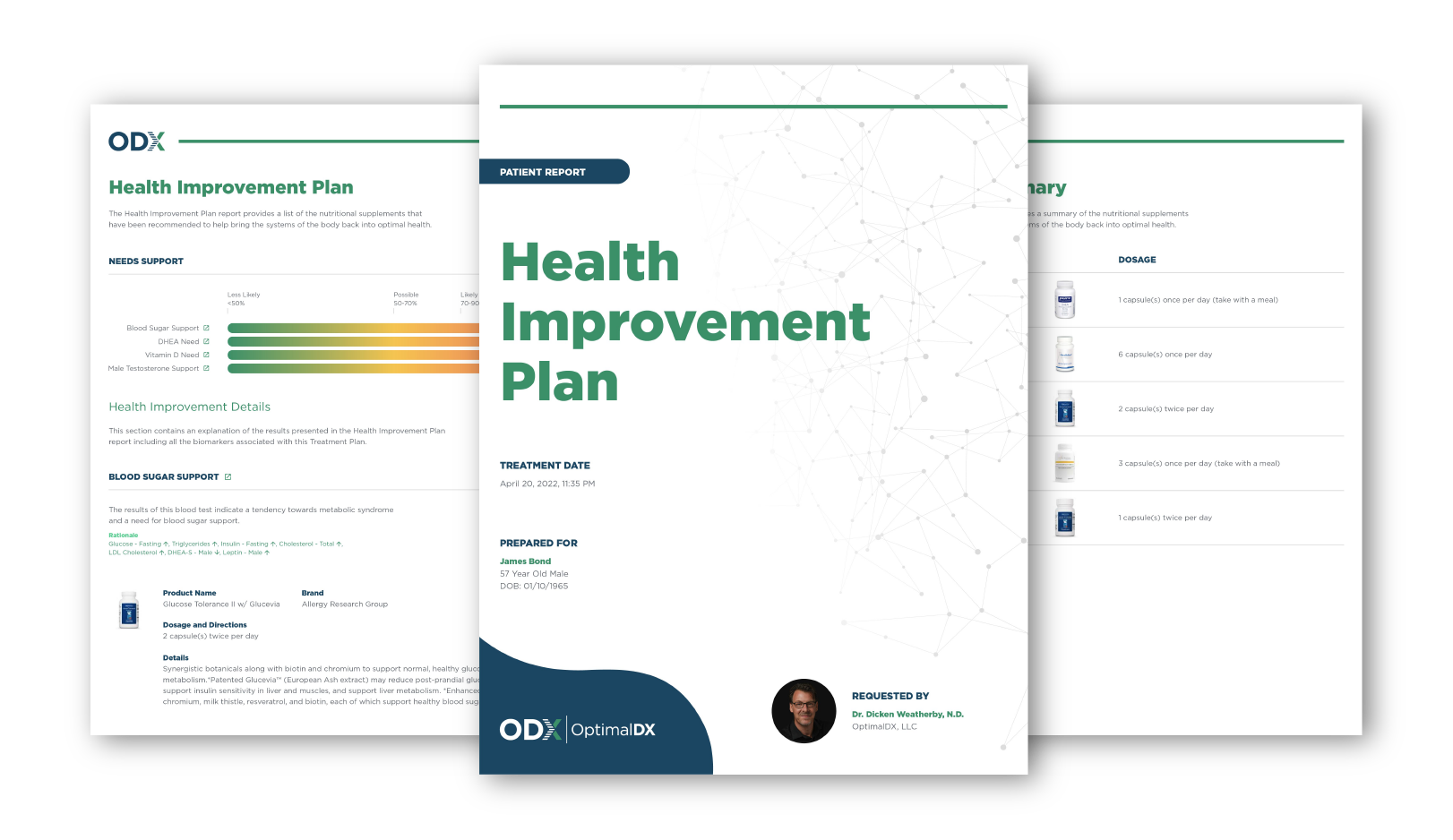What's the difference between a Treatment Plan and Health Improvement Plan?