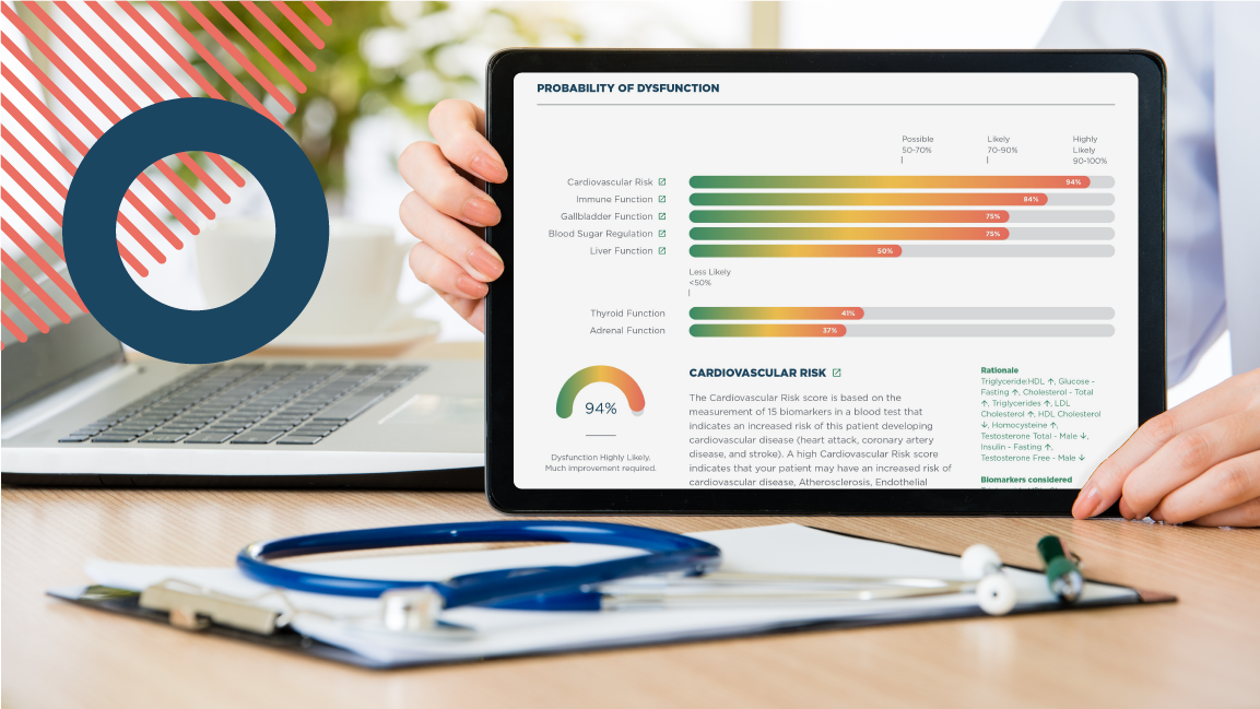 Introducing Our New & Improved Functional Health Report (FHR)
