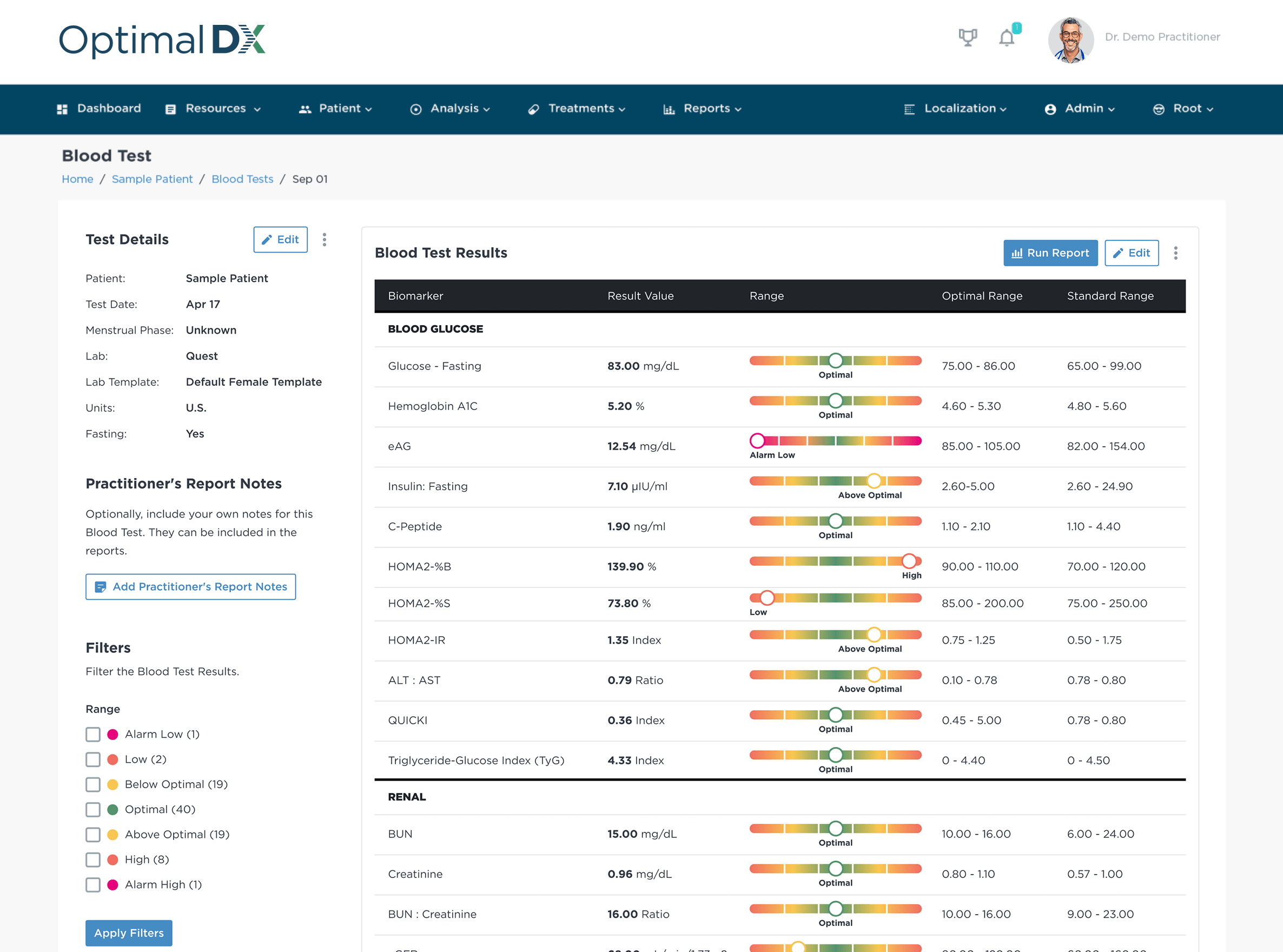 Functional Blood Chemistry Analysis OptimalDX