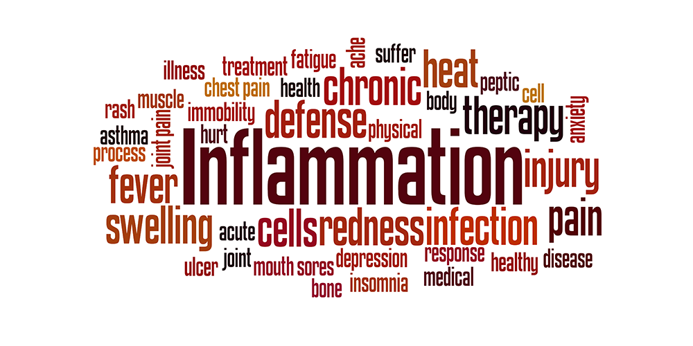 Supplements Suppress Inflammation